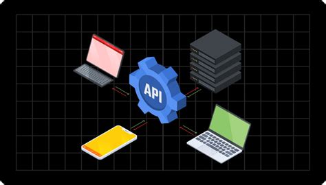 6 Challenges In Rest Api Automation Testing How To Fix Them