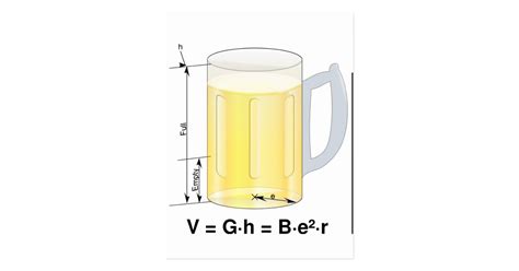 Funny Beer Formulaequation Postcard