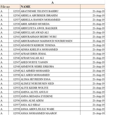 ፓስፖርት ተሠርቶ የመጣላችሁ ዜጐች ስም የኢትዮጵያ ኤምባሲ በሪያድ ሳዑዲ ዓረቢያ