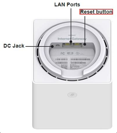 Conquering Connection Hiccups A Guide To Resetting Your Verizon Fios Pixelsseo Company