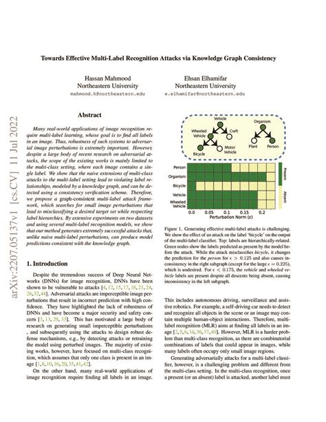 Towards Effective Multi Label Recognition Attacks Via Knowledge Graph