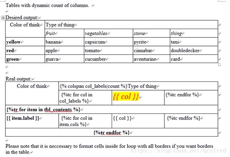 Python Docx Template 操作word文档docxtemplate Csdn博客