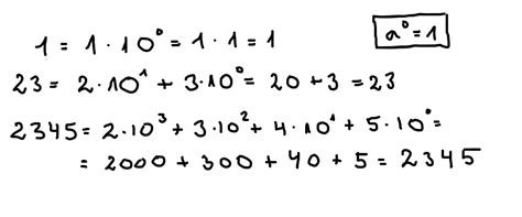 HOW TO DECODE A BINARY CLOCK