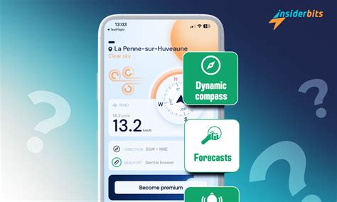 Why Do You Need A Digital Anemometer Insiderbits