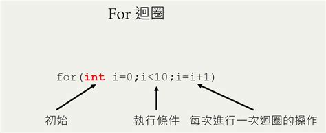 搞什麼飛雞補充教材 陽明交大探索體驗營 Jayinnn s Blog