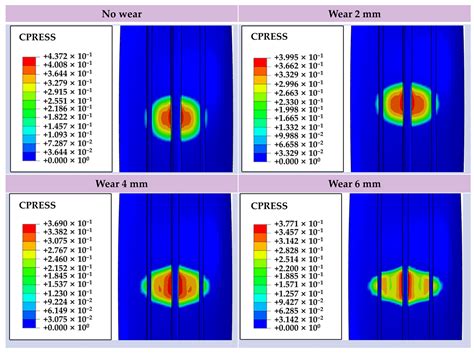 wevj free full text the vertical force estimation algorithm based