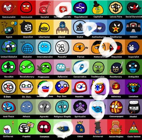 Me R Polcompballanarchy