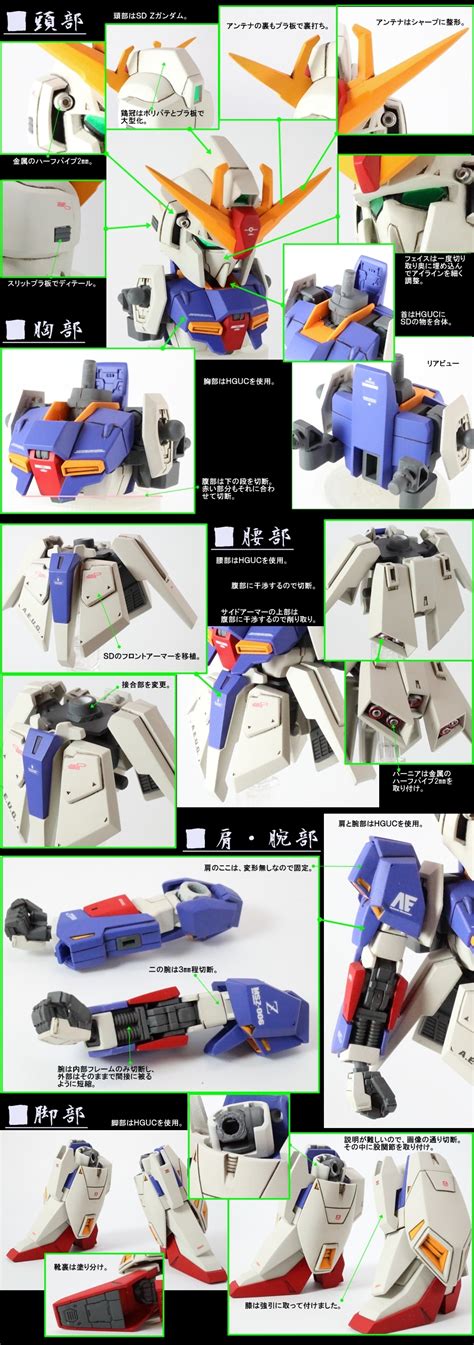 ガンプラ館2SD Zガンダム