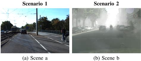 论文审查 Yolo Vehicle Pro A Cloud Edge Collaborative Framework For Object Detection In Autonomous