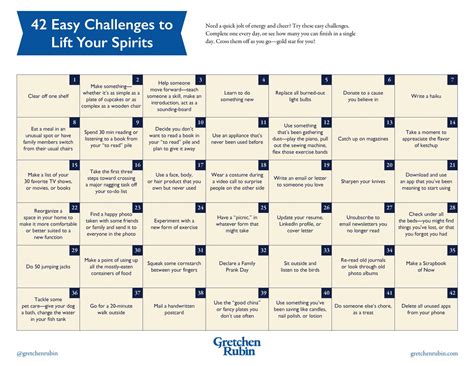 Ya Addicted Book Club 2022 Yearly Challenges Find That Trope Bingo