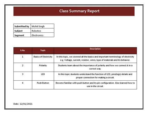 Class Summary Report Submitted By Mohit Singh Subject Segment Pdf