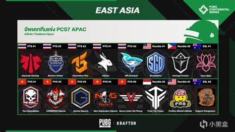 【绝地求生】pcs7亚太资格赛简报：16强大洗牌，shen转战亚太，aaa小飞马无缘世界赛 3楼猫