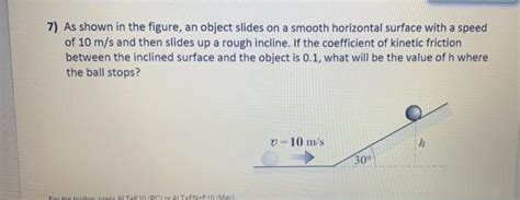 Solved 7 As Shown In The Figure An Object Slides On A