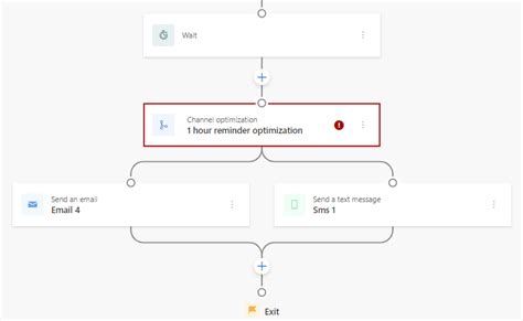 Boost Event Engagement With Journeys Dynamics 365 Customer Insights