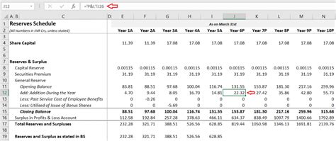 Projections Varsity By Zerodha