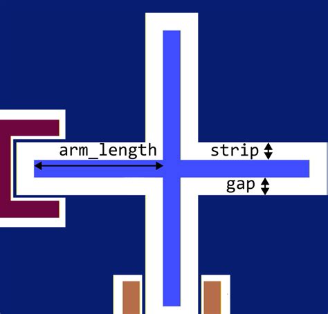 3 Capacitance Matrix Extraction For An Xmon Qubit — Qtcad 201 Documentation