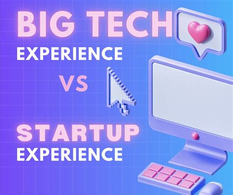 Vadim Danilov On Linkedin Product Productmanagement Productmanager Pm Startup Bigtech Career