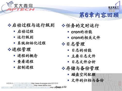 Linux系统管理chap7v12word文档在线阅读与下载无忧文档