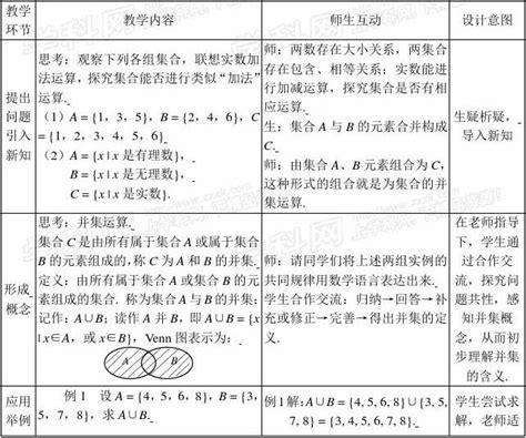 113集合的并集和交集word文档在线阅读与下载无忧文档