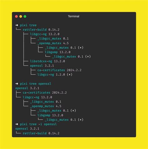 Prefix Dev On Linkedin Weve Just Launched A New Version Of Pixi V0 19 0 🌳 A New Tree…