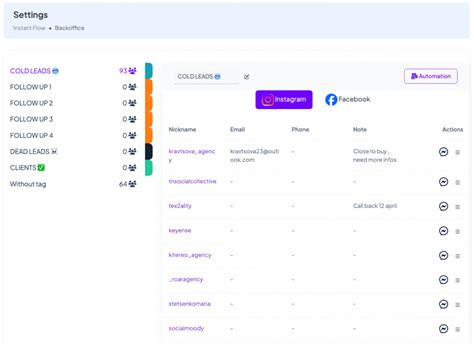 Mastering Prospecting Automation A Complete Guide Instant Flow
