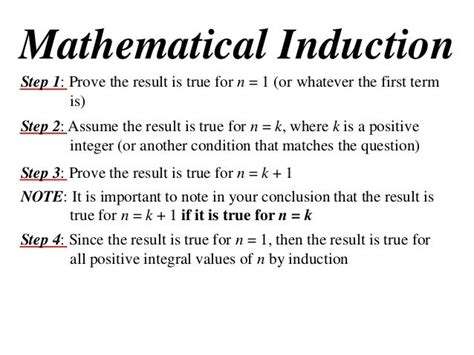 Mathematical Induction Memes