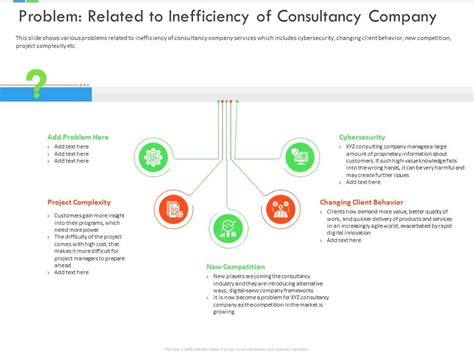 Problem Related To Inefficiency Of Consultancy Company Inefficient