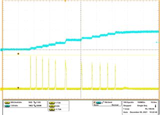 TLV767 Input Current At Startup Power Management Forum Power Management TI E2E Support Forums