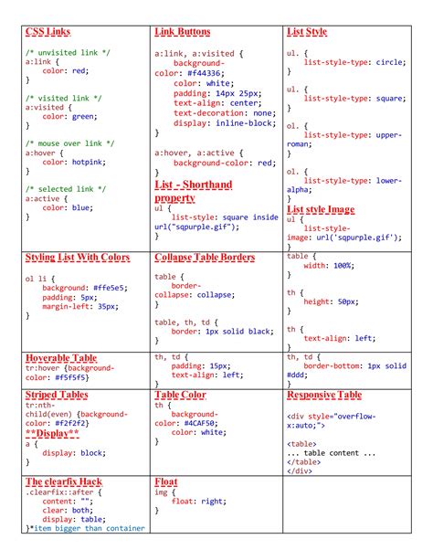 Csshandbook Docx