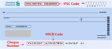 Standard Chartered Bank IFSC Code MICR Code Find Your Bank