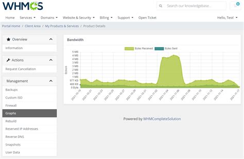 Vultr VPS For WHMCS ModulesGarden