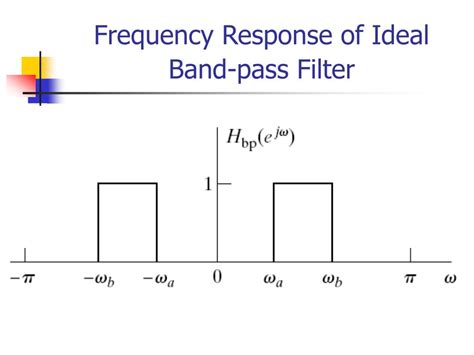 Ppt Linear Constant Coefficient Difference Equations Powerpoint