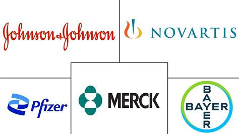 항히스타민제 시장 규모 및 점유율 분석 산업 연구 보고서 성장 동향