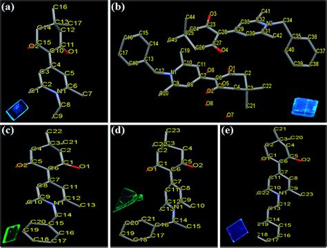 X Ray Crystallographic Structures Of Compounds 3a3d A 3a Ccdc