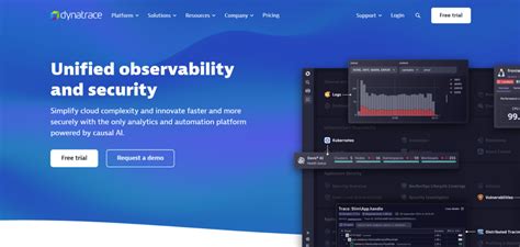 Php Performance Monitoring Tools Metrics And Security