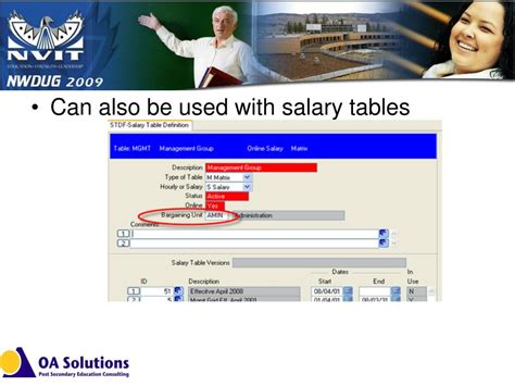 Ppt Valcodes And Code Files Drop Down Val Code Modify With Val