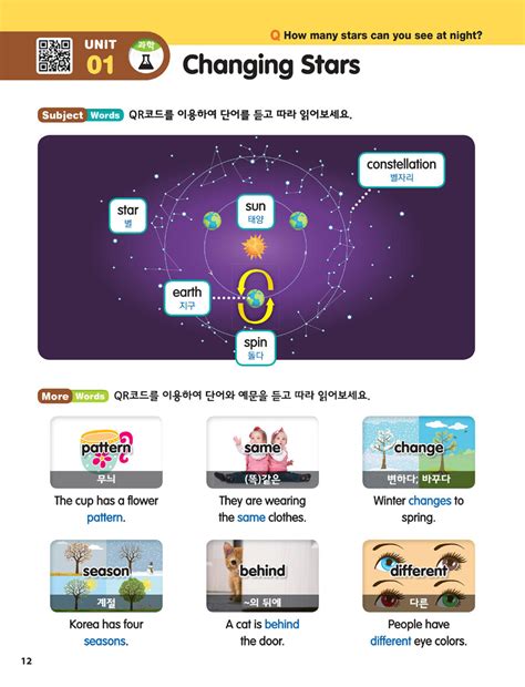 알라딘 미리보기 초등영어 리딩이 된다 Jump 1