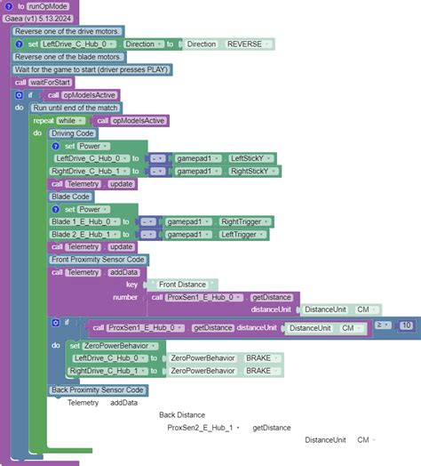 First Tech Challenge