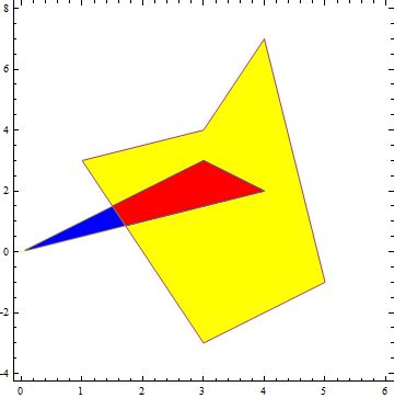 Computational Geometry Intersecting Graphics Mathematica Stack Exchange