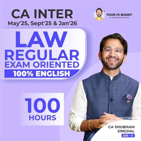 Ca Inter Corporate And Other Laws Summary Notesquestion Bank And Mcq