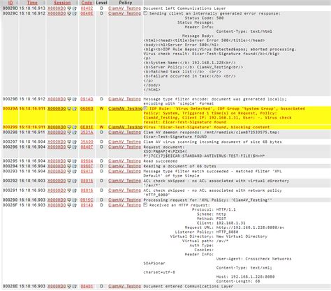 Faq How To Test The Clamav Engine Forum Systems Support