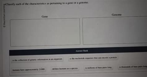 Solved Classify each of the characteristics as pertaining to | Chegg.com