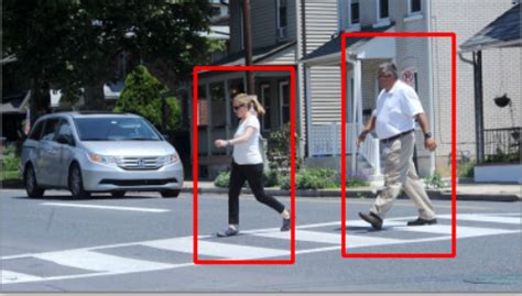 GitHub AbhishekBiradar Pedestrian Detection