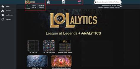 Lolalytics Como Usar O Site Para Ver Builds Meta E Estatísticas Do Moba