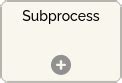 What Is BPMN The Most Used Notation For Modeling Processes