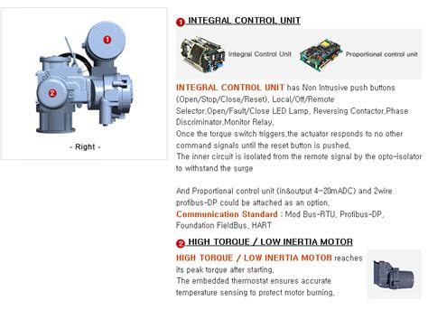 Multi Turn Actuator Tm Series By Enertork Komachine Supplier Profile And Product List