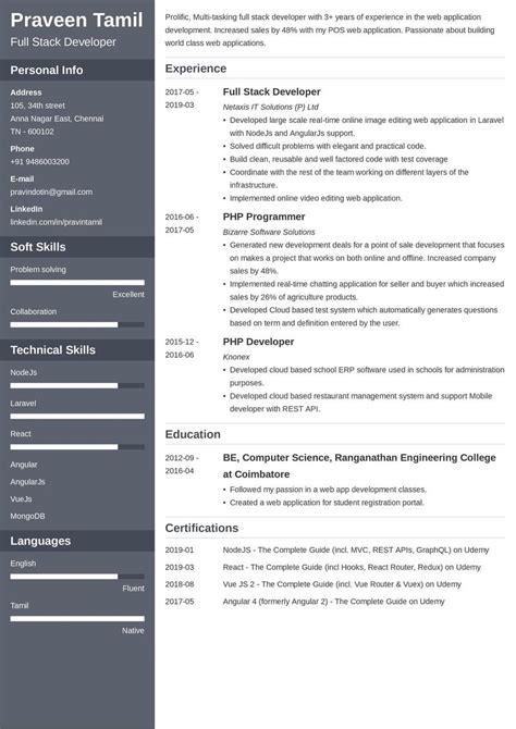 Praveen Tamilselvan On Linkedin Nodejs Laravel Reactjs Angular Immediatejoining Nodejs