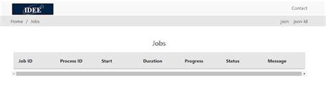 Blog Idee Nuevos Servicios De Procesos Ogc Api Processes