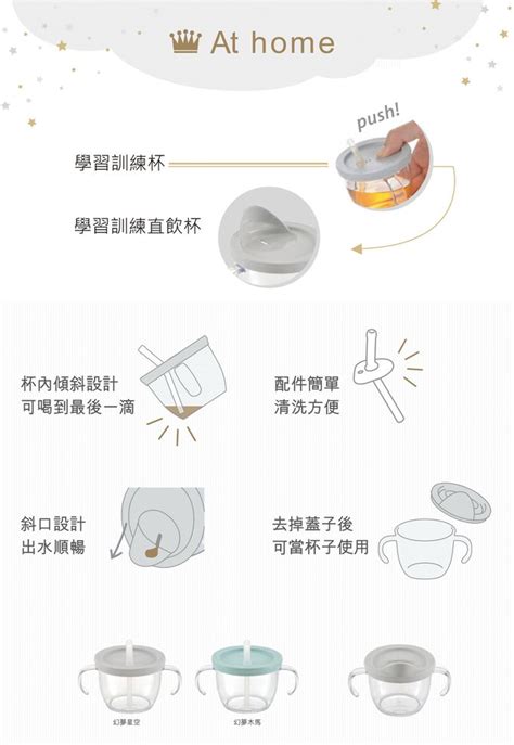 日本 Richell 利其爾 直飲上蓋組 AX系列專屬媽咪愛