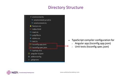 angular chapter 1 introduction pdf